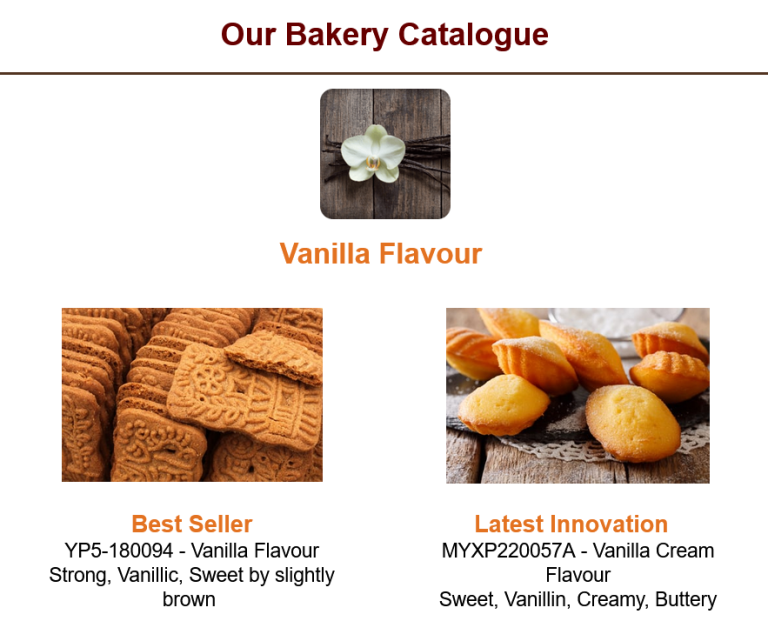 Metarom Asia – Caramel & Flavour Designer